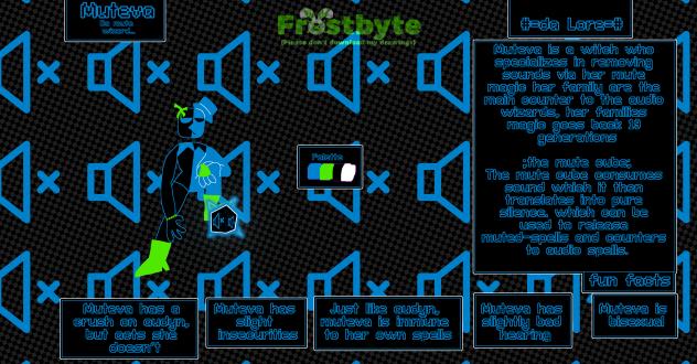 muteva ref sheet - ibisPaint