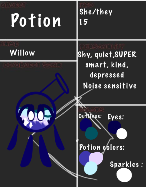 Idk what to title this - ibisPaint