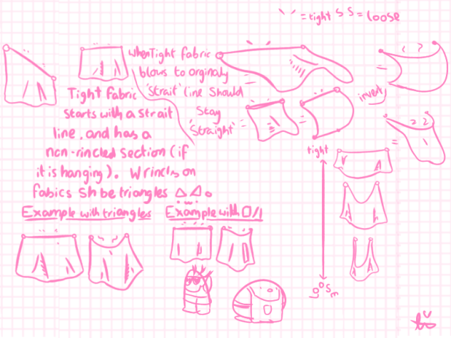 Mini fabric study - ibisPaint