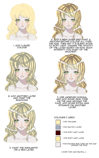 How I shade hair ver. 2 - ibisPaint
