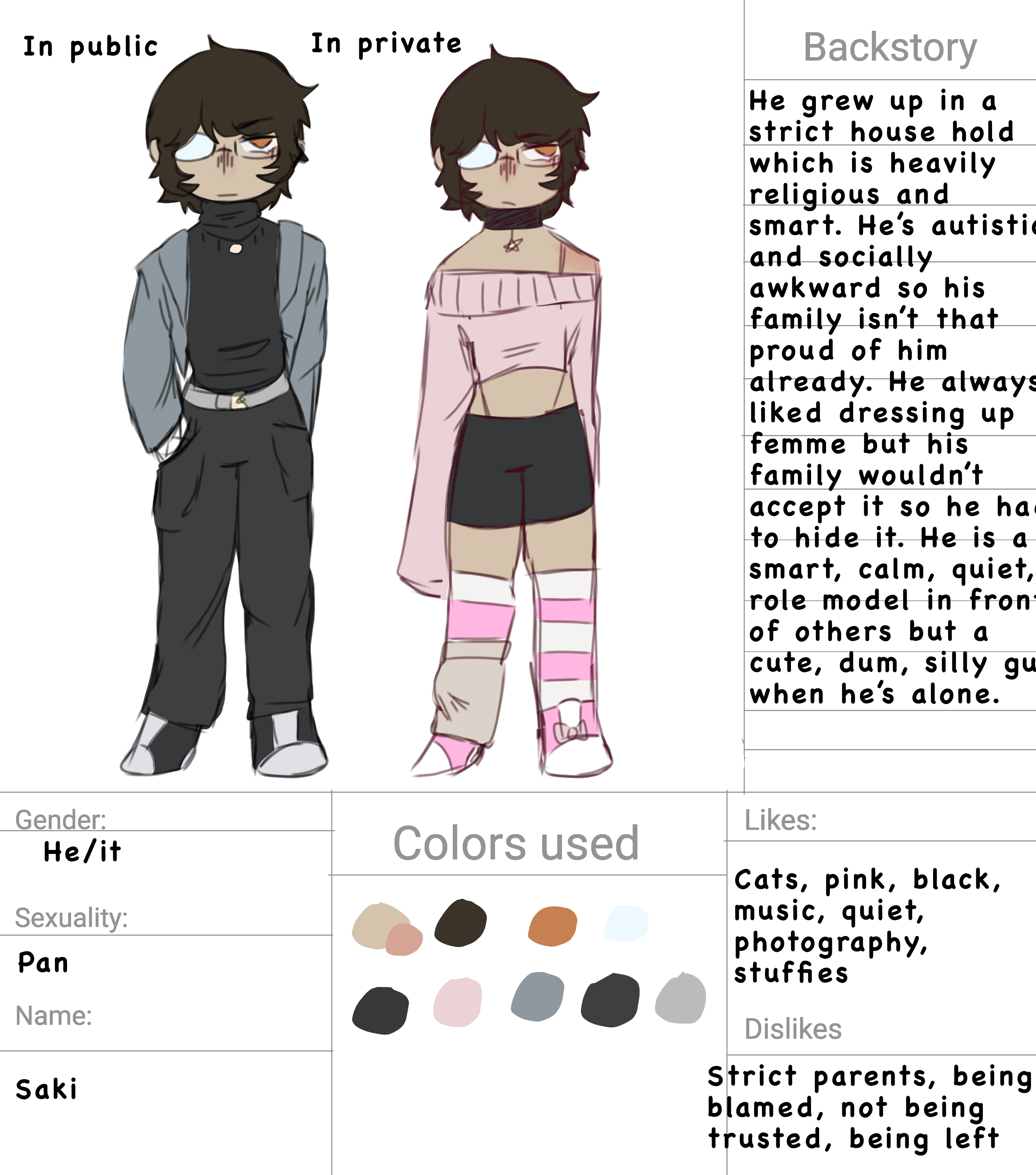 Saki character sheet 4 Nicky_drawz!! - ibisPaint