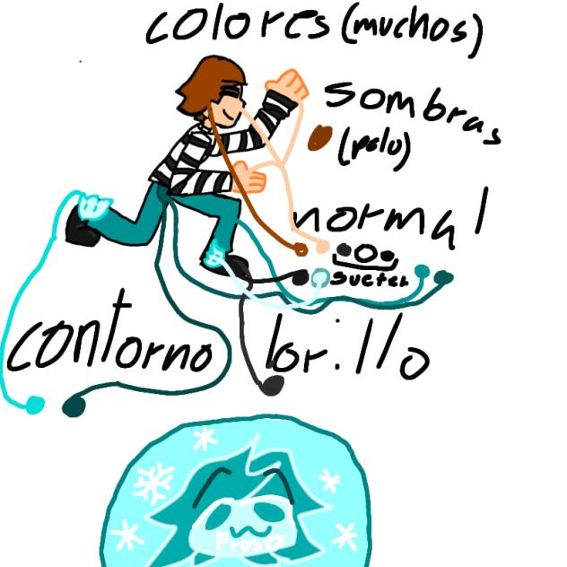 colores de Kaiser - ibisPaint