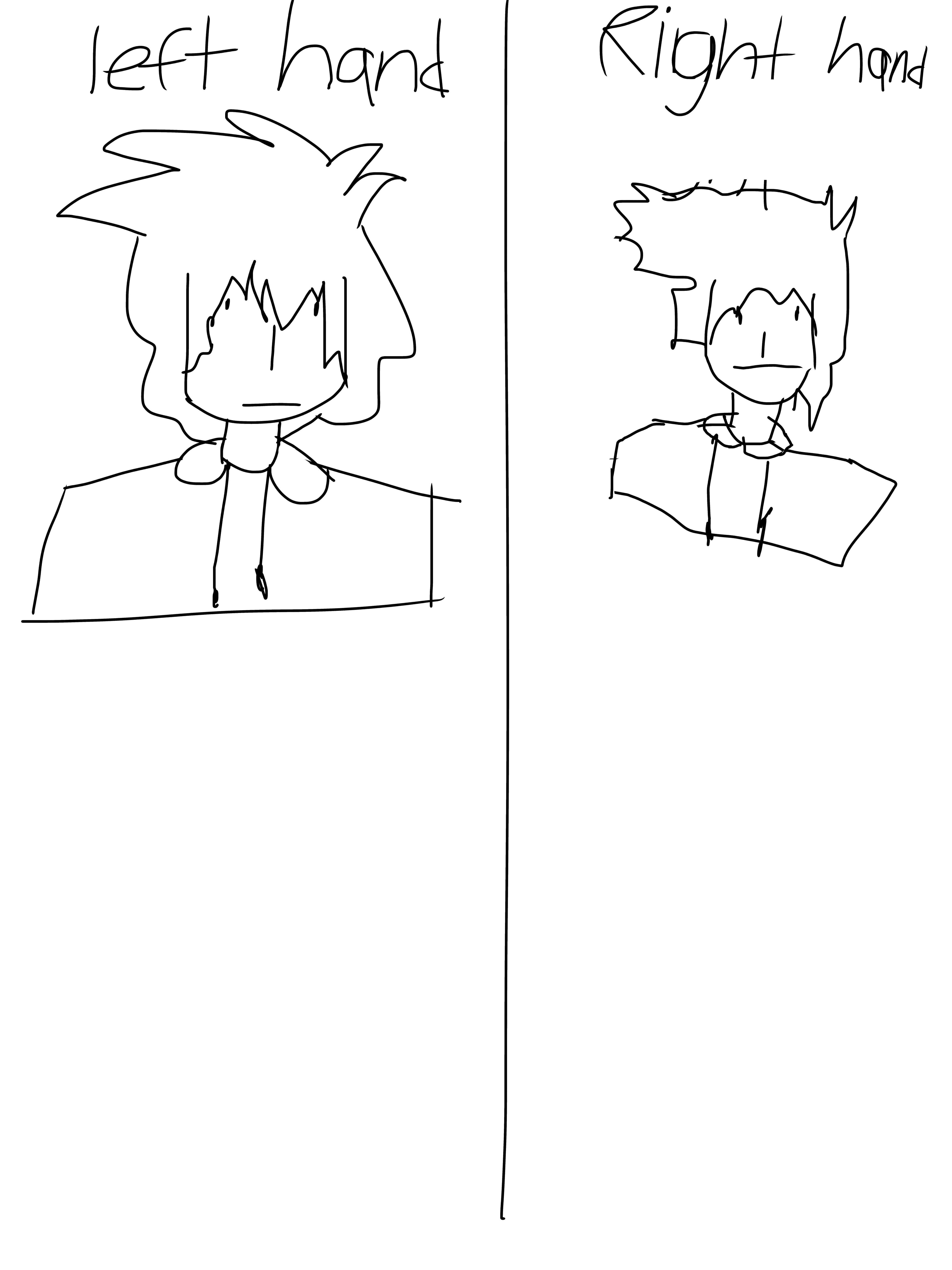 Left hand drawing vs right hand drawing - ibisPaint