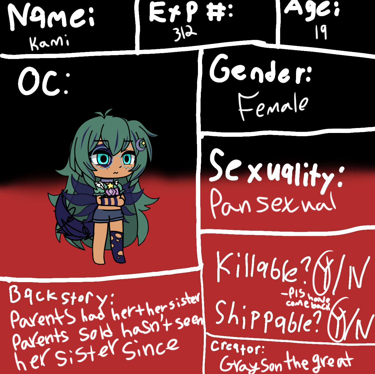 Oc for new experiments - ibisPaint