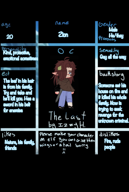 Character sheet for Izzy - ibisPaint