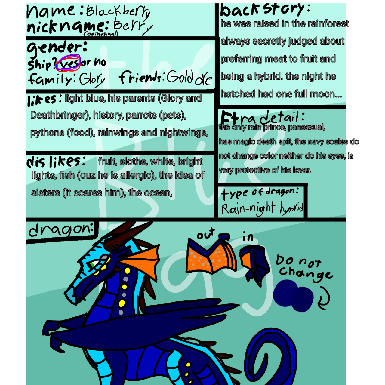 Blackberry 😍 - ibisPaint