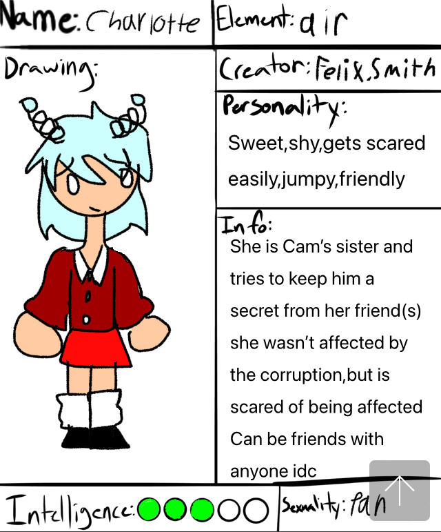 Hchgh go hi - ibisPaint