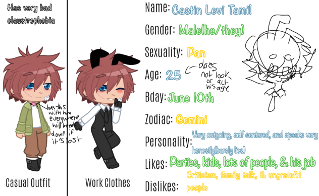 Comic thingy thing - ibisPaint