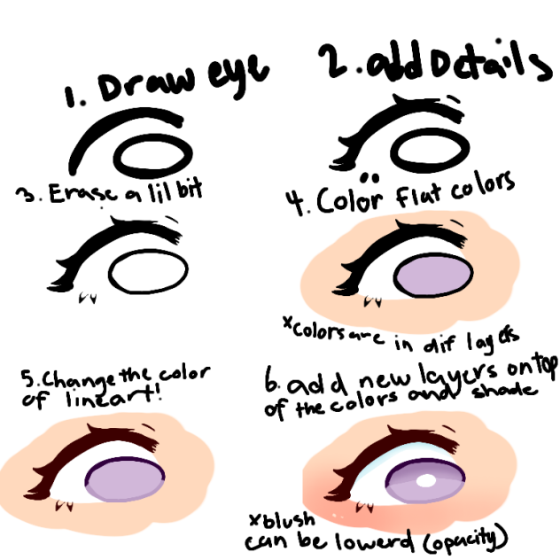 How I Draw Eyes ! Tutorial - ibisPaint