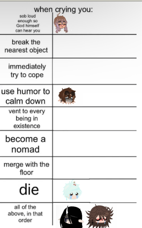 Crying Gacha Collab - ibisPaint