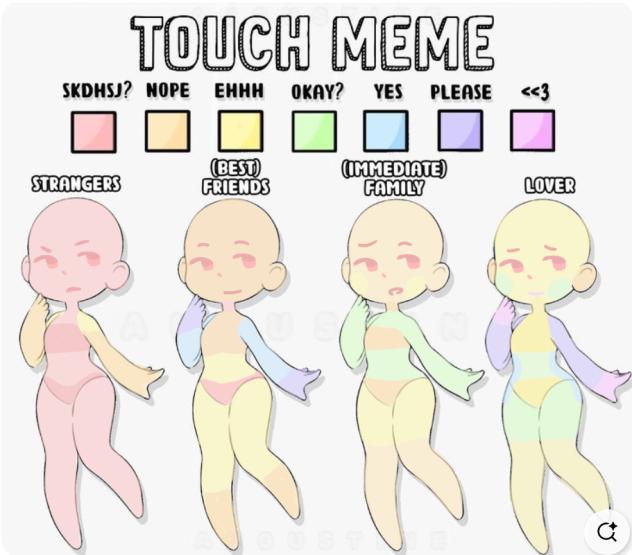 touch meme cuz im bored - ibisPaint
