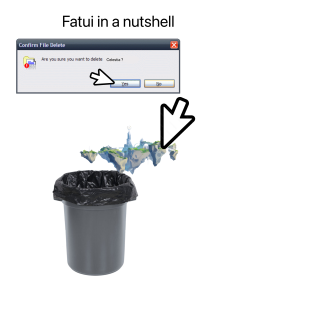 Fatui in a nutshell - ibisPaint