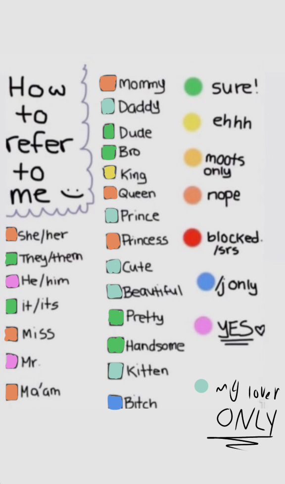 WOHM NOM NOM - ibisPaint