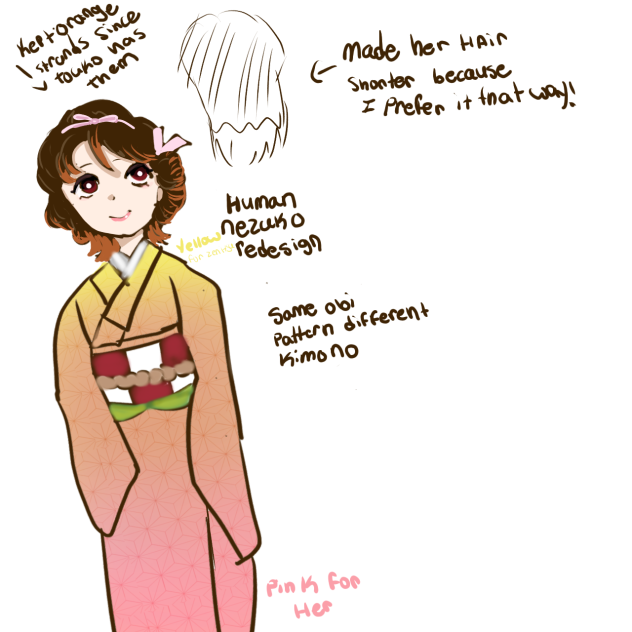 human nezuko redesign - ibisPaint