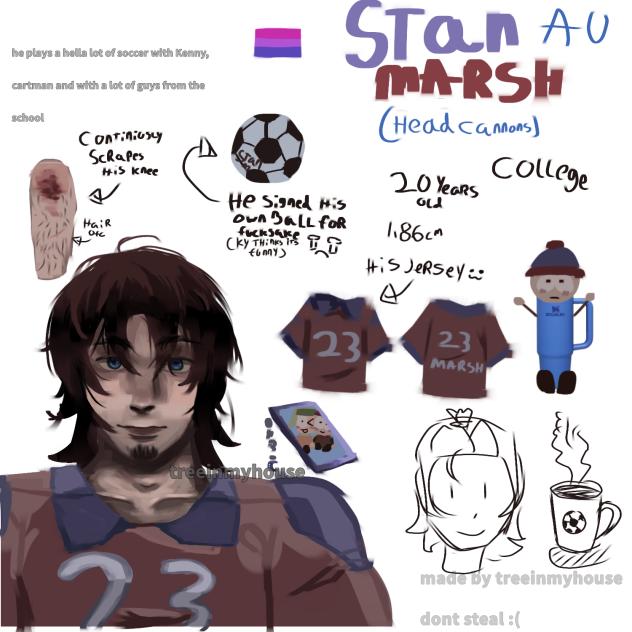 STAN MARSH AU YAYAYA - ibisPaint