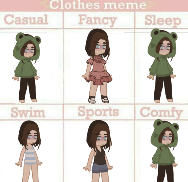 Clothes meme ig - ibisPaint