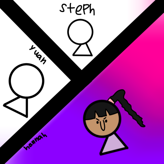 Meme collab - ibisPaint