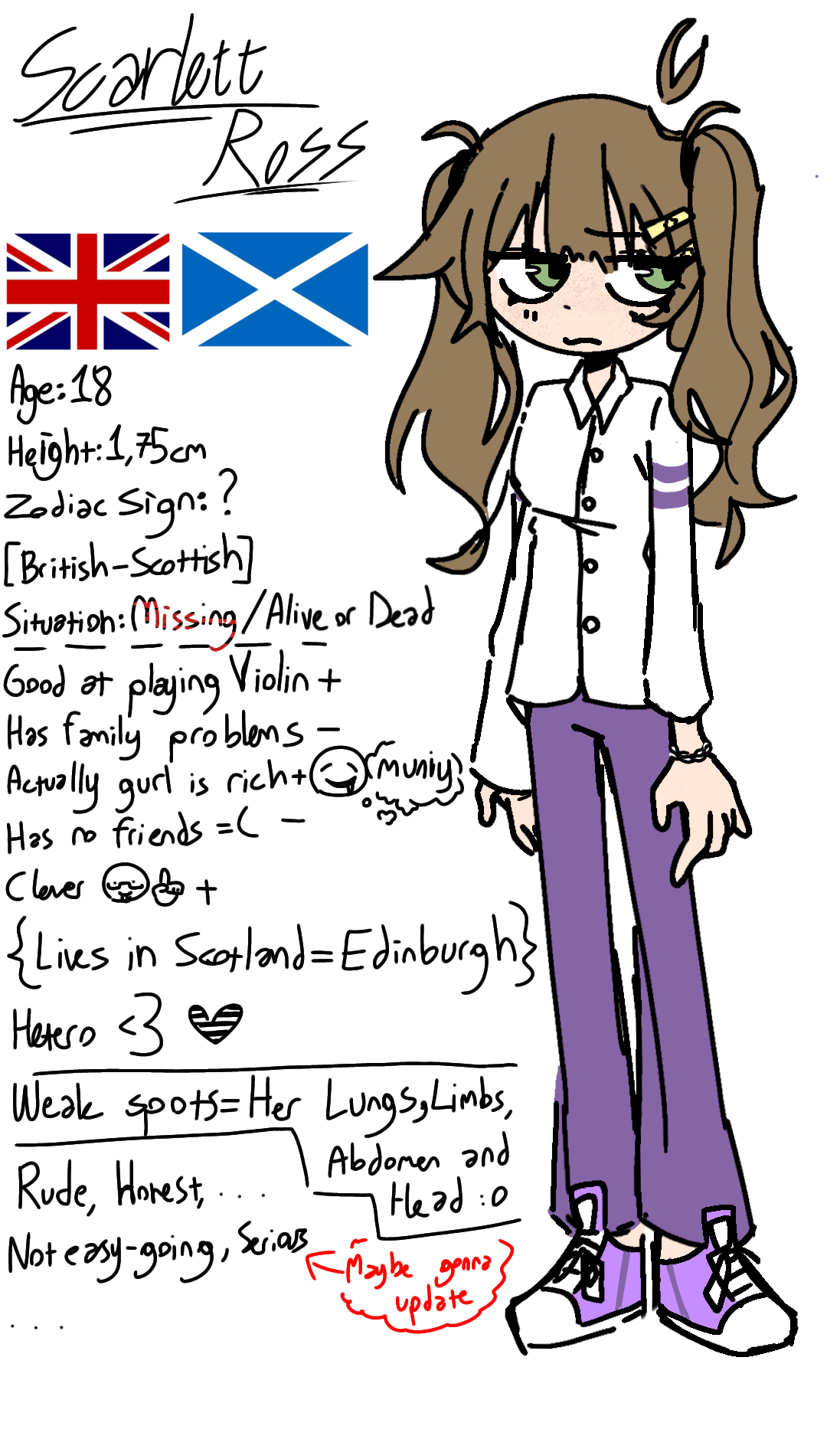 Scarlett Ross 😇🇬🇧🏴󠁧󠁢󠁳󠁣󠁴󠁿 - ibisPaint