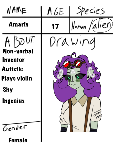 Cs for Absolutely Artificial - ibisPaint