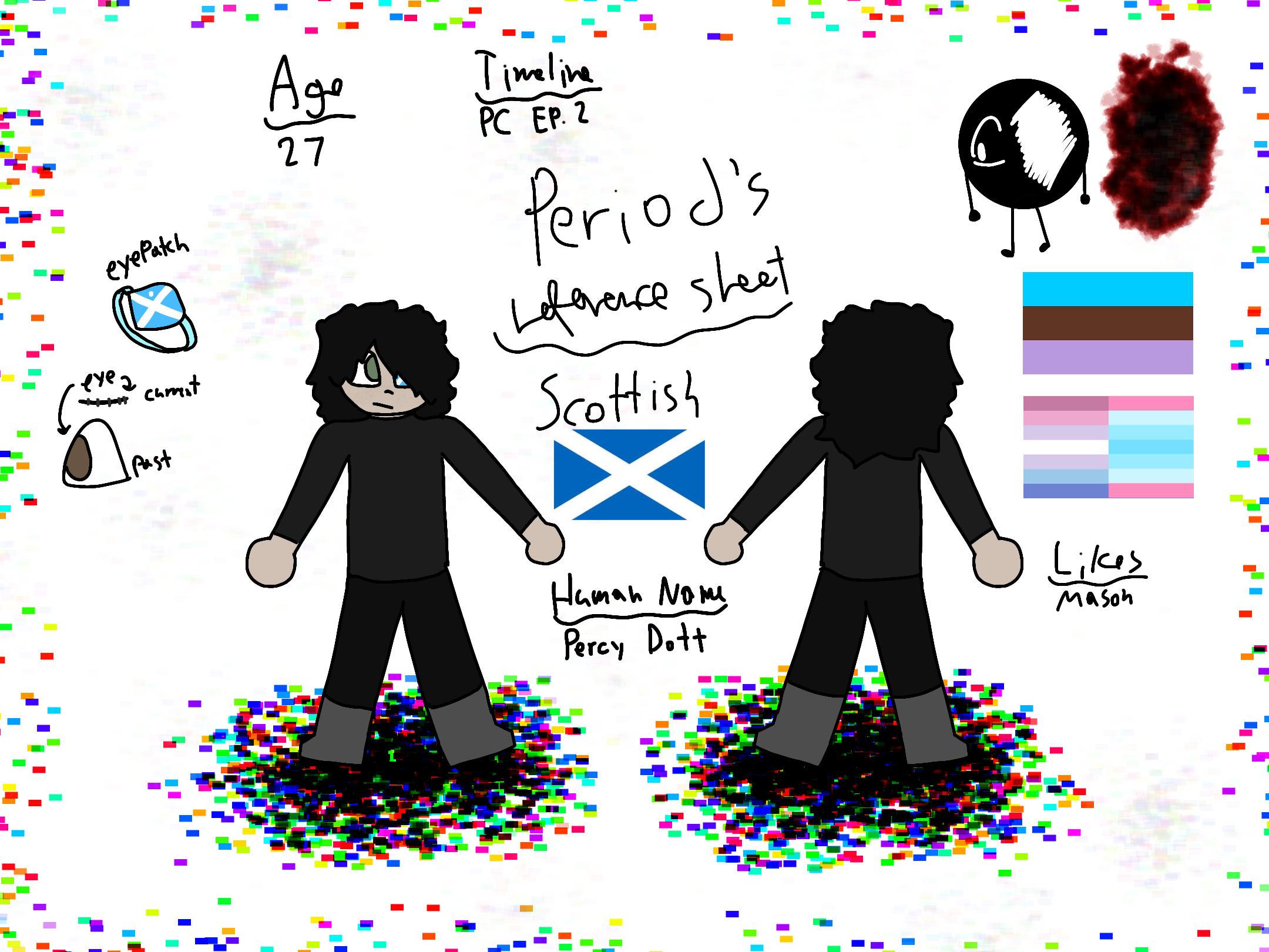 Period’s Reference Sheet - ibisPaint