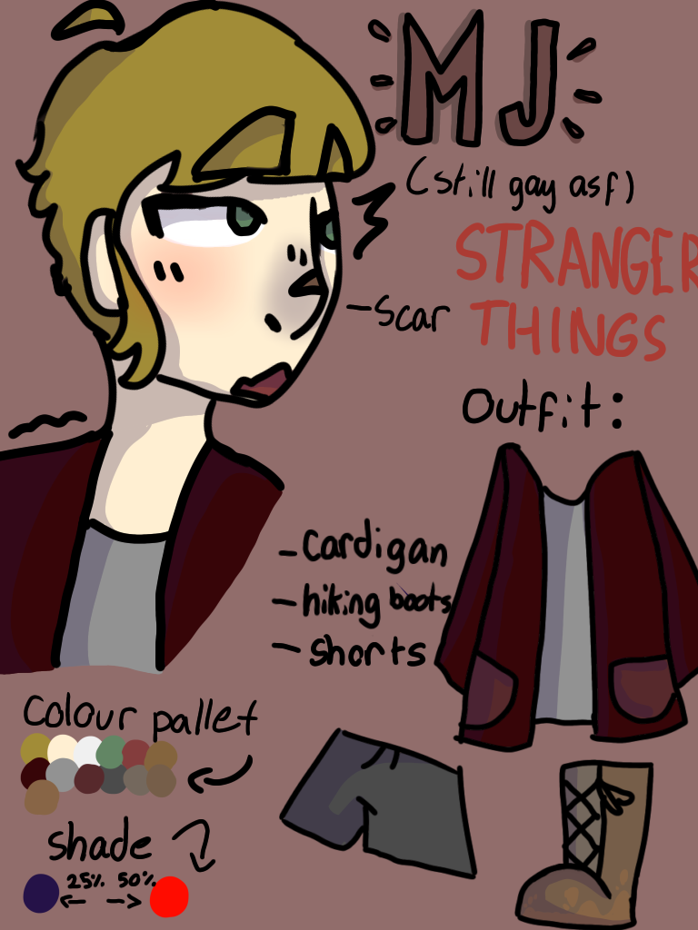 If my oc was in stranger things! - ibisPaint