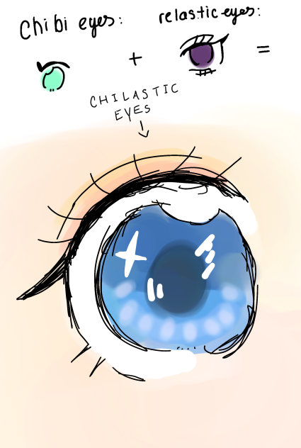 Uh…🙄 - ibisPaint