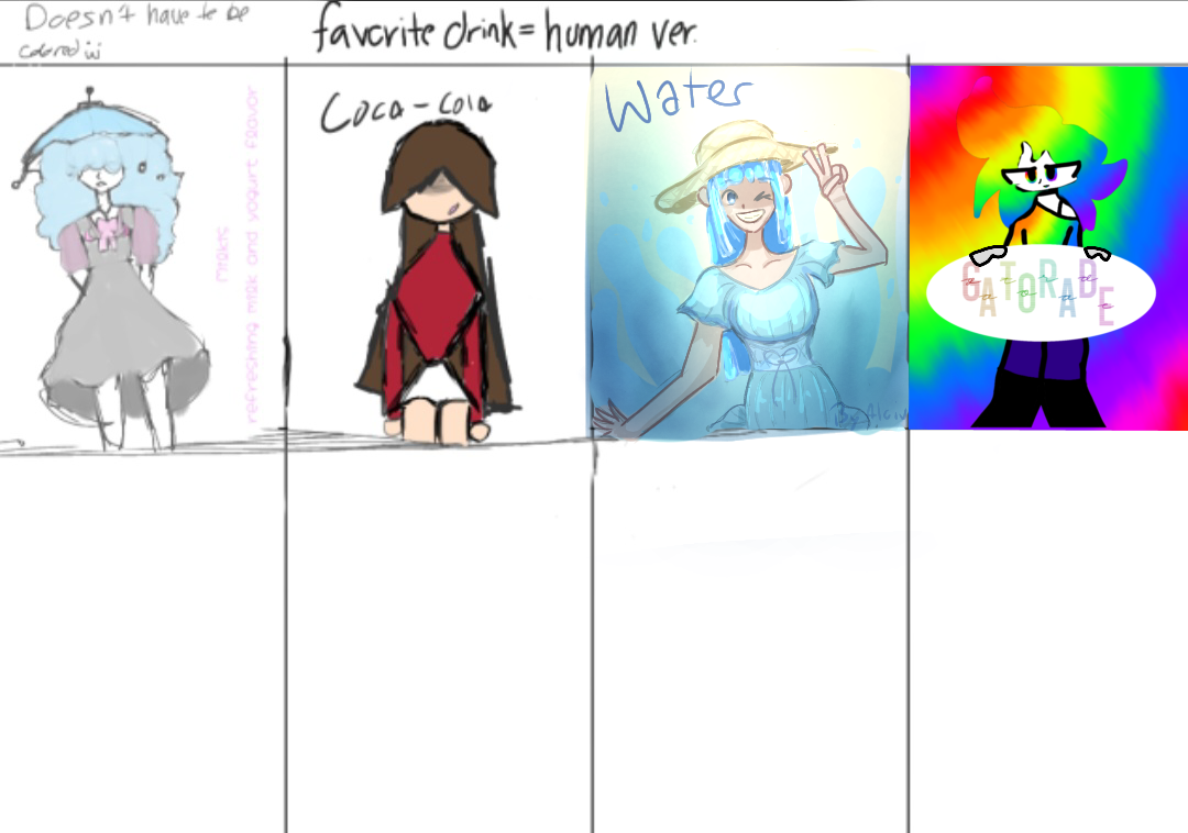 Favorite Drinks (Human Version) - COLLAB - ibisPaint