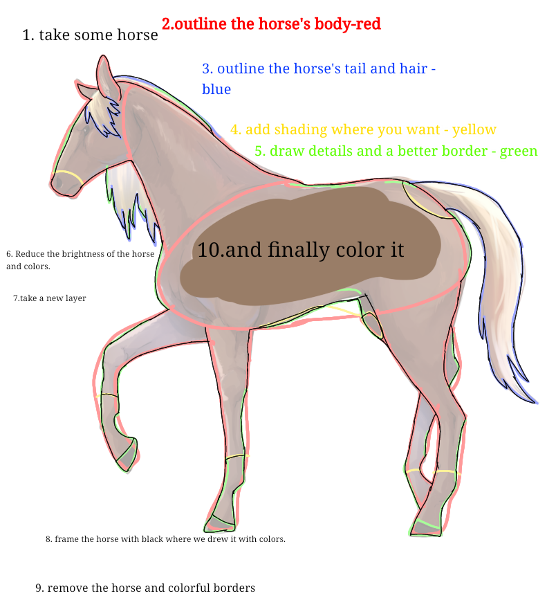 how to draw horse - ibisPaint