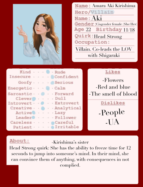 Welcome to the Future OC - ibisPaint