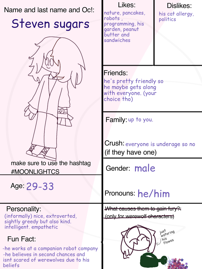 Steven sugars! - ibisPaint