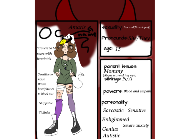 Cs for my inner demons - ibisPaint