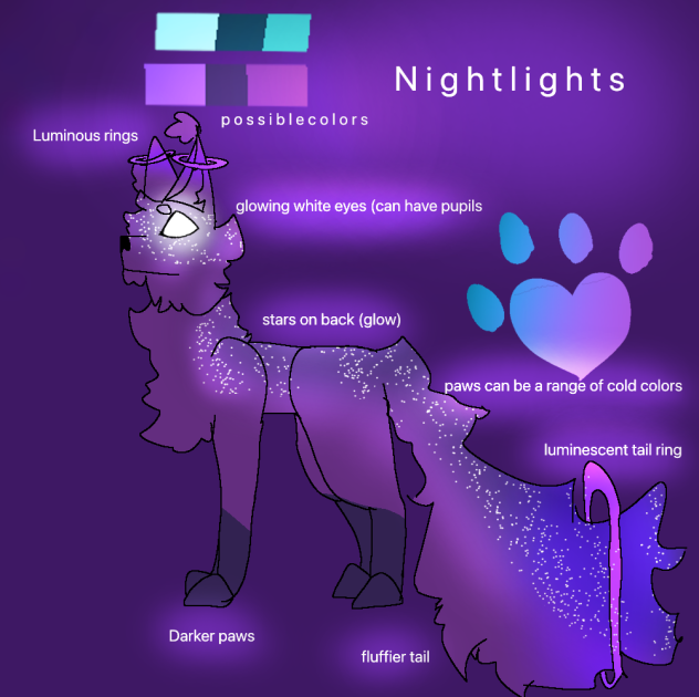 Original species! - ibisPaint