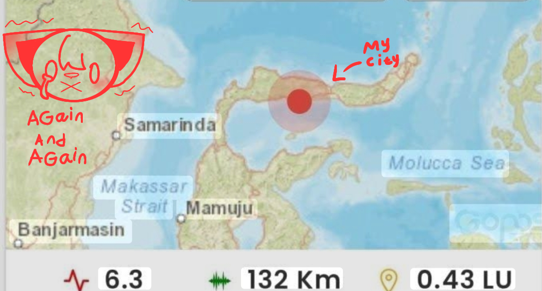 just a normal day^^ - ibisPaint