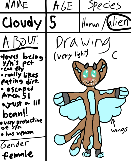 character for Absolutely Artificial - ibisPaint