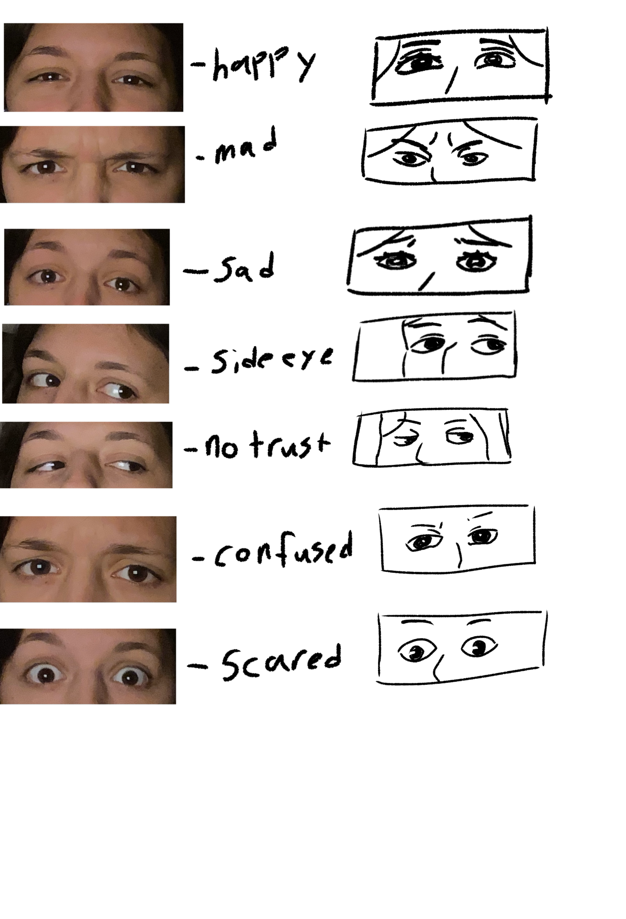 Practicing face expressions - ibisPaint