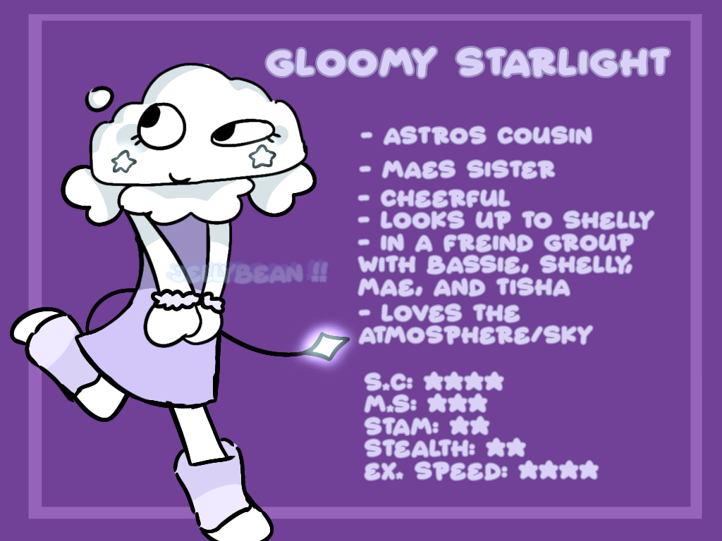 gloomy redesign!!!1!!!1! - ibisPaint
