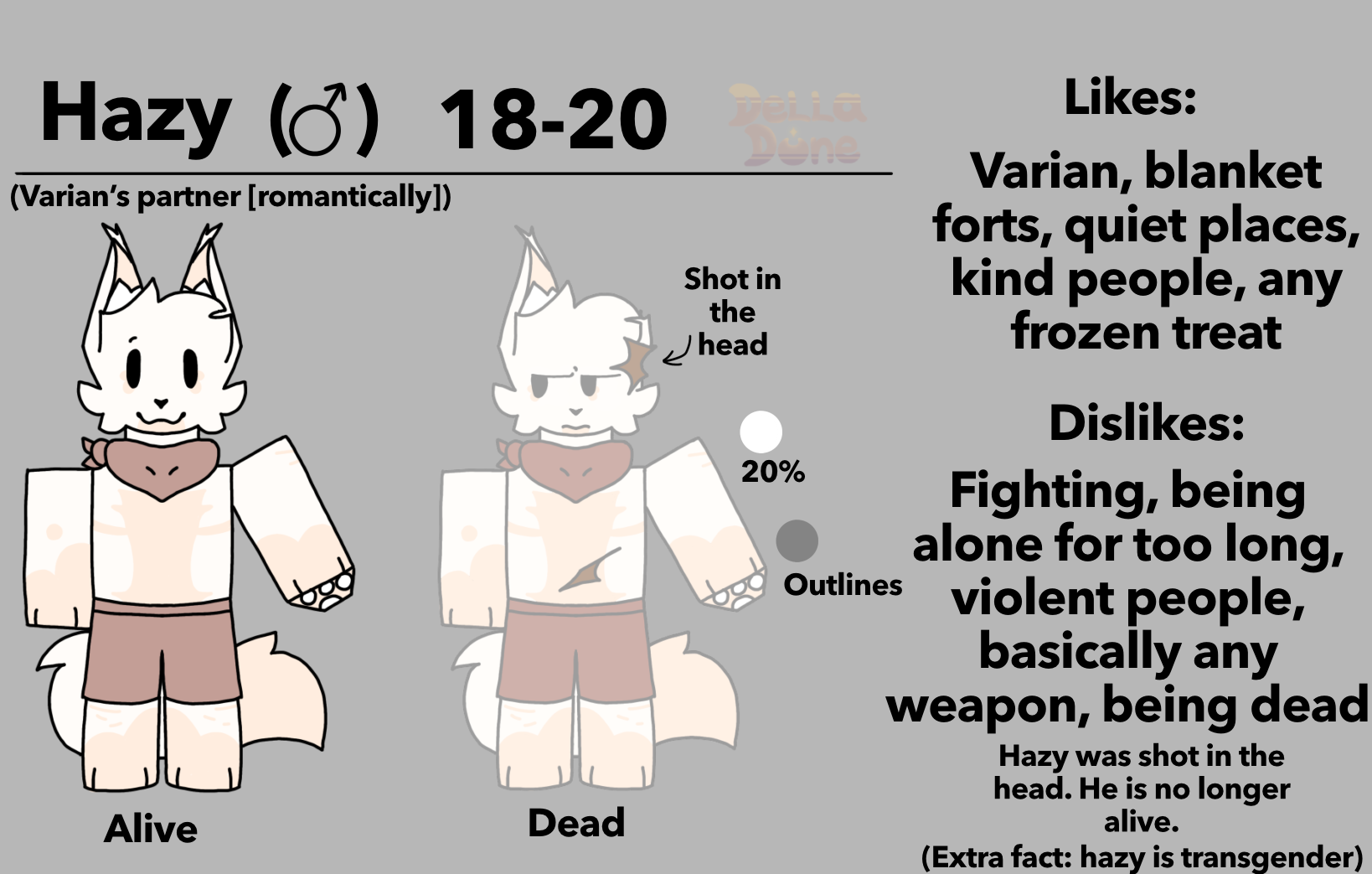 Hazy ref sheet - ibisPaint