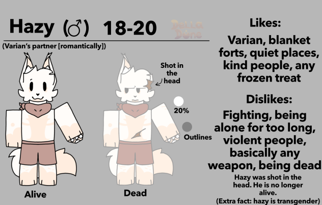 Hazy ref sheet - ibisPaint