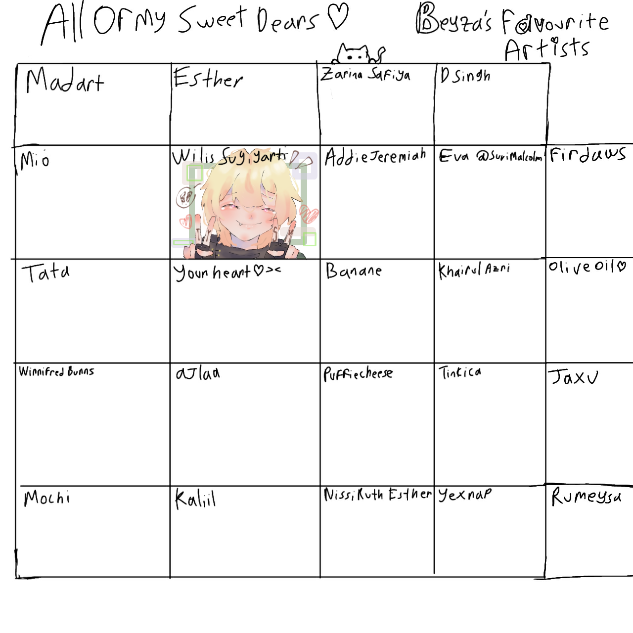 Beyza's Fav Artists! - ibisPaint