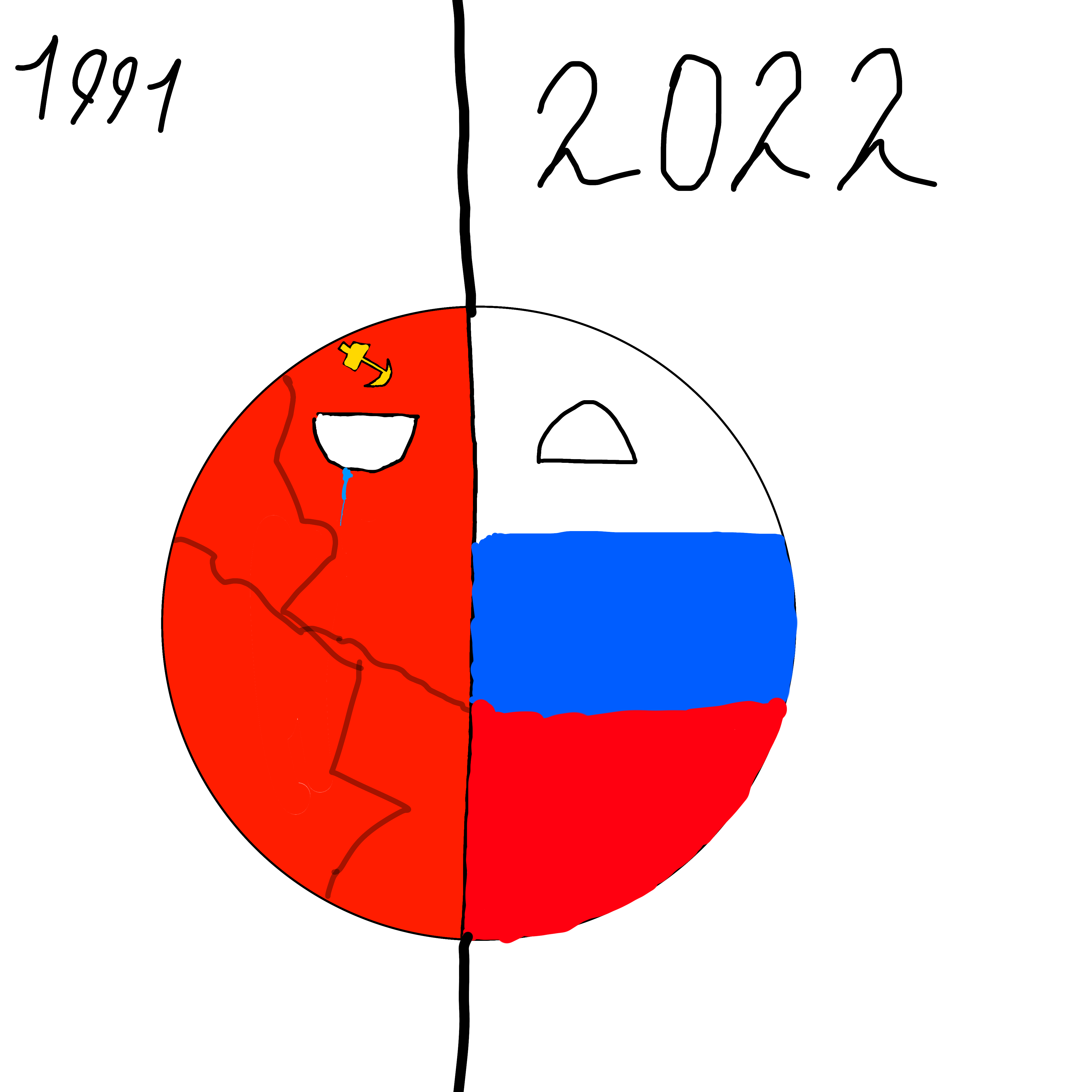 Russia evolution - ibisPaint