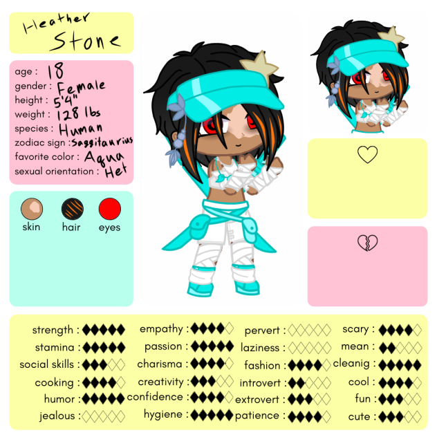 Heather Stone’s Stats - ibisPaint