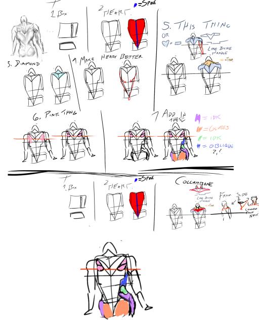 Back tut - ibisPaint