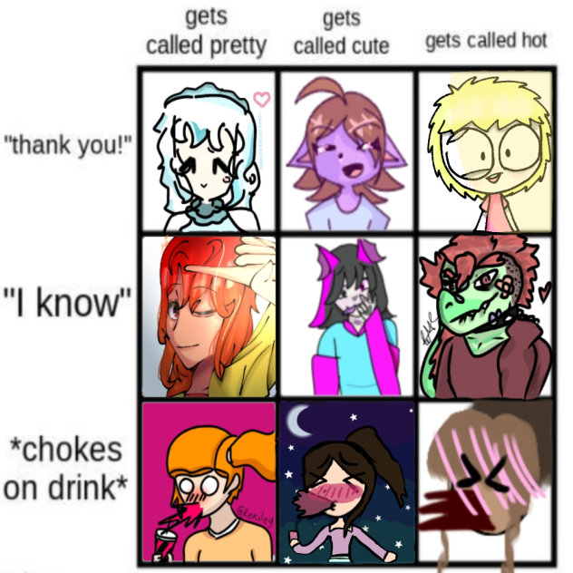 gets called hot - ibisPaint