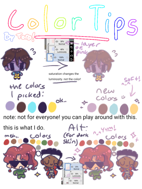 color tips - ibisPaint
