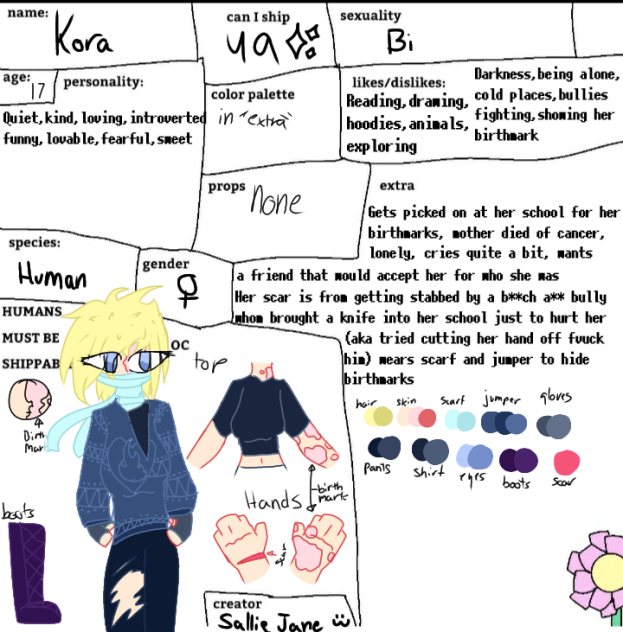 hhh finally its done - ibisPaint