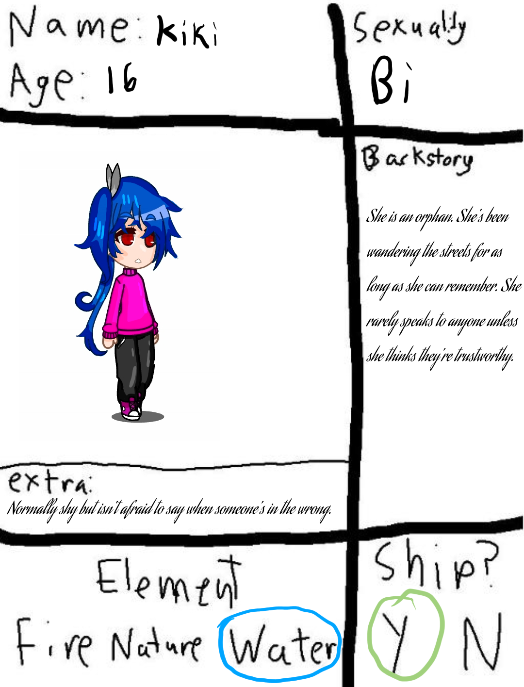 The Missing Element CS - ibisPaint