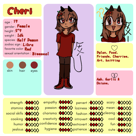 Cheri🍒 - ibisPaint