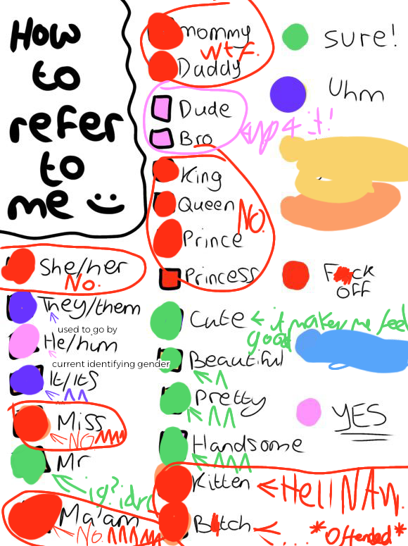how 2 refer 2 me!! - ibisPaint