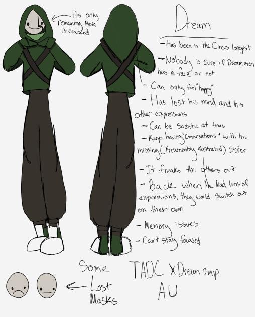 Dream TADC x Dream smp - ibisPaint