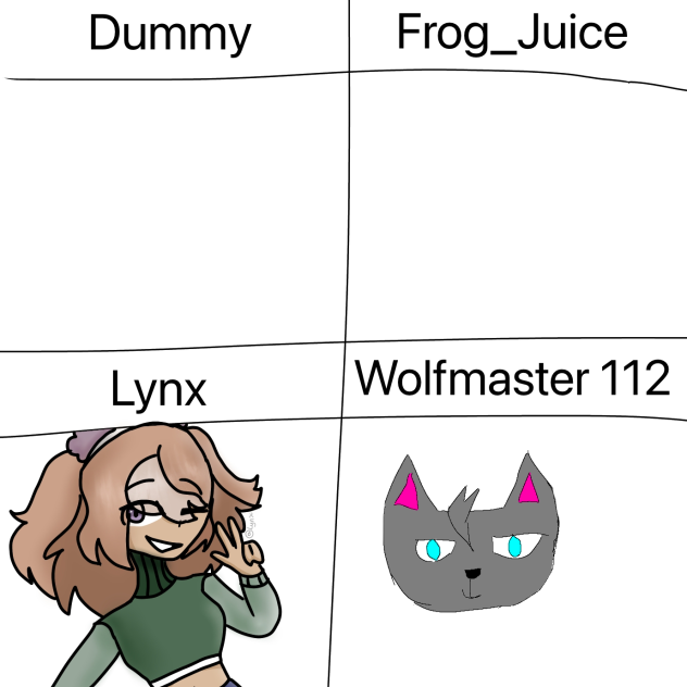 Ghost fox’s favorite artist - ibisPaint